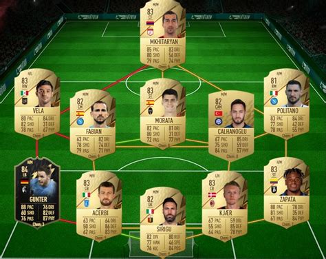 FIFA 22 Christopher Nkunku POTM SBC Cheapest Solution And More