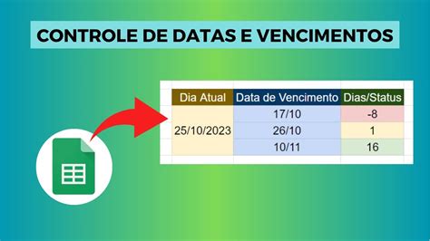 Controle De DATAS Vencimentos E Prazos No Planilhas Google Aprenda A