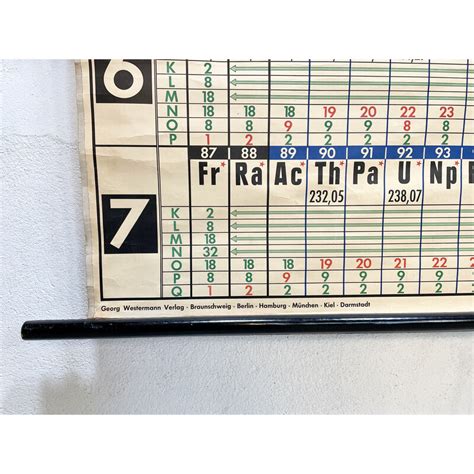 Rollbare Schulwandtafel Periodensystem Der Elemente Deutsch Vintage 1960