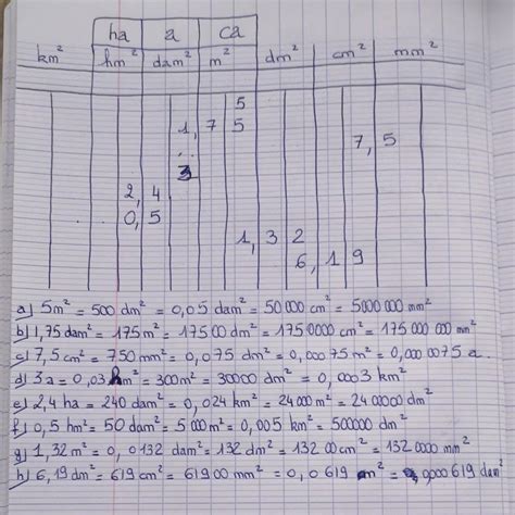 Qui Peut Maider Stp Nosdevoirs Fr