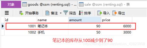 spring——spring中的事务、使用注解（ transactional）控制事务、使用aspectj框架控制事务 事务的注解 csdn博客