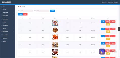 java健康饮食管理系统 ssm 饮食健康管理系统java csdn博客