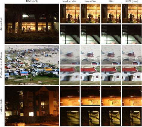github cgtuebingen learning blind motion deblurring multiframe image deconvolution iccv17