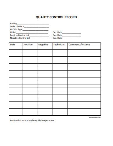 Quality Control Log Sheet Template