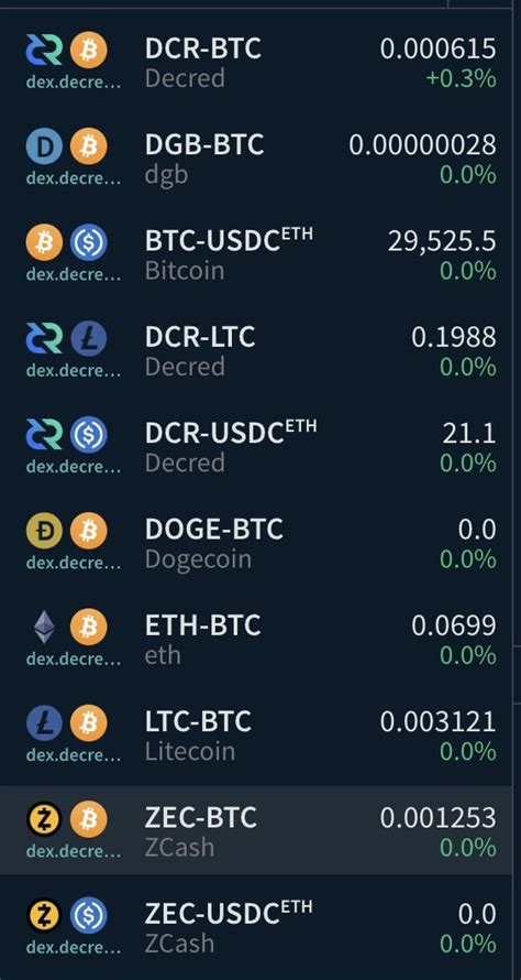 Digibyte Awareness Team On Twitter Rt Digibytecoin Great