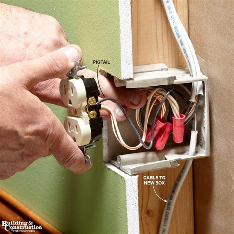 How Do You Fix An Electrical Outlet
