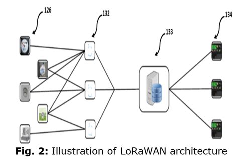 idf no 2017 a remote monitoring system for a stand alone power generation system and method