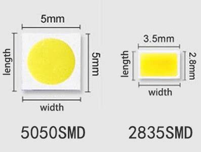 Smd Led Comparison Lumen Chart Know Differences Of Leds Smd