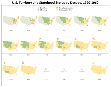 Comparing Vs Combining GEOG 486 Cartography And Visualization