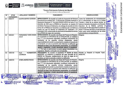 Publicación Absolución de Reclamos Red de Servicios de Salud Cusco Sur