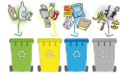Pour préserver l environnent faites le tri sélectif