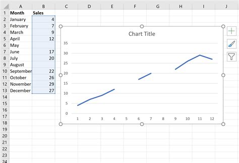Excel How To Create A Chart And Ignore Blank Cells