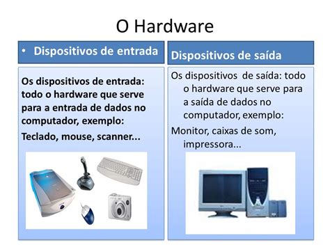 Dispositivos De Entrada E Saida Exemplos Novo Exemplo