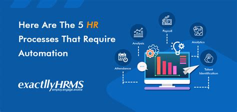 Top 5 HR Processes That Require Automation Detailed Guide