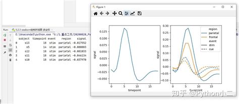 python自动化操作ppt看这一篇就够了 知乎