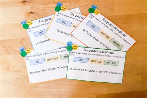 Les Groupes Dans La Phrases Ce2 La Galerie