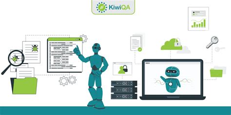 [guide] artificial intelligence in software testing kiwiqa blog