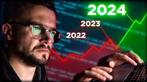 3 Pasos Para Ser MEJOR PROGRAMADOR En 2024 YouTube