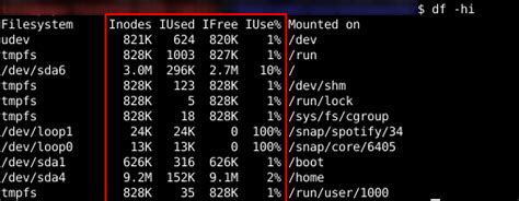 What Is Inode In Linux Everything You Need To Know