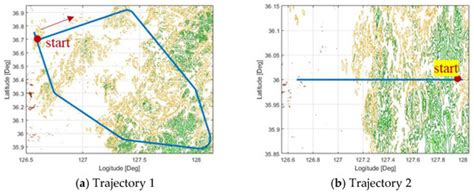 sensors free full text a robust terrain aided navigation using the rao blackwellized