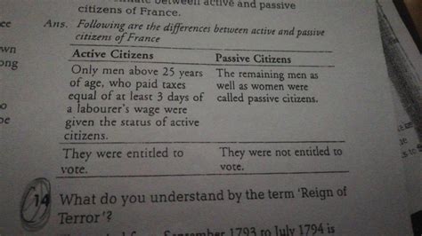 Citizens Of France Ans Following Are The Differences Between Active And
