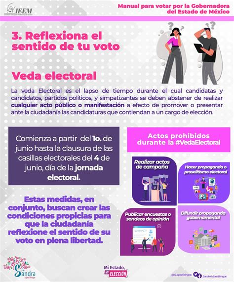 Elecciones 2023 Qué es la veda electoral y cuándo inicia en Edomex y