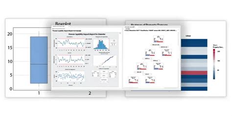 Best Statistical Analysis Software