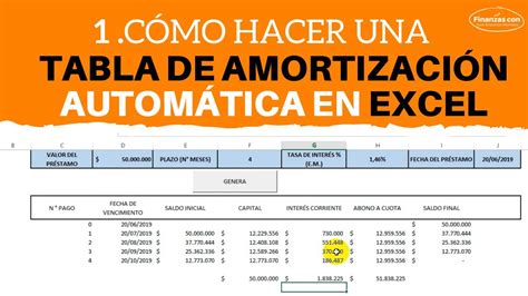 1 CÓMO HACER UNA TABLA DE AMORTIZACIÓN AUTOMÁTICA EN EXCEL UTILIZANDO