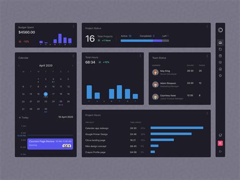 Pin On Dashboard Ui