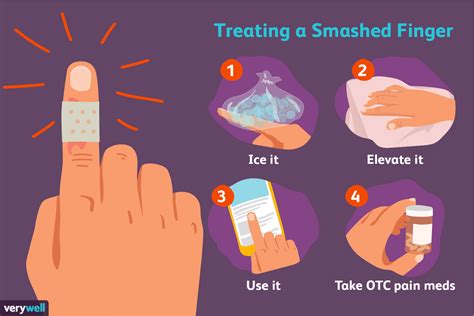 Smashed Fingernail