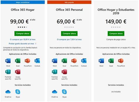 Actualizar 84 Imagen Comprar Licencia De Office 365 Abzlocal Mx