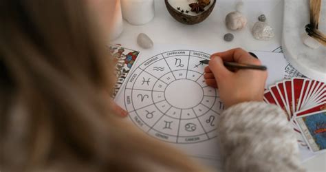 Aprender A Interpretar Tu Carta Natal Hora Es