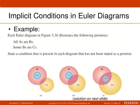 euler diagram valid or invalid general wiring diagram