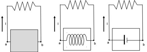 understanding inductance and induced emf in simple circuits