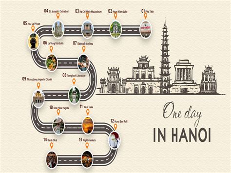 How To Spend Amazing Day In Hanoi The Perfect Hanoi Day Itinerary
