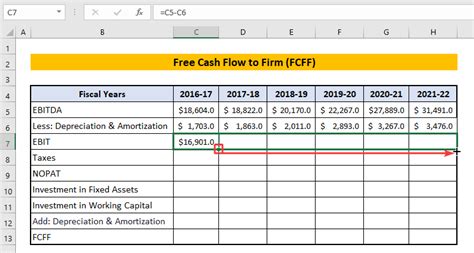 How To Calculate Free Cash Flow In Excel To Firm And Equity