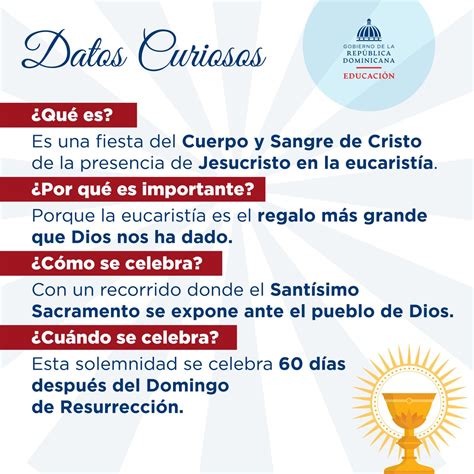 Ministerio Educación RD on Twitter Sabes por qué se celebra el día