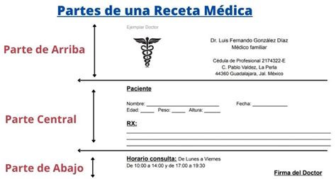 Introducir Imagen Ejemplos De Recetas Medicas Abzlocal Mx