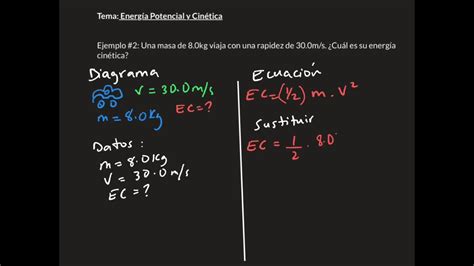 Energ A Potencial Y Cin Tica Ejemplo Youtube