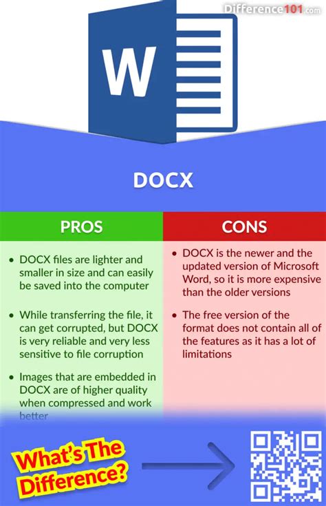 DOC Vs DOCX 7 Key Differences Pros Cons Similarities Difference 101