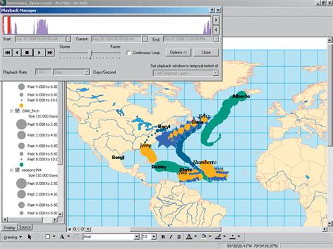 Esri News ArcNews Summer 2002 Issue Introducing ArcGIS Tracking