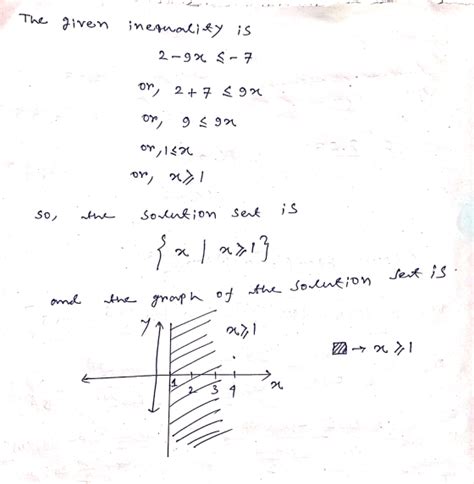 ii solve the inequality express your answer using set notation or interval notation graph the