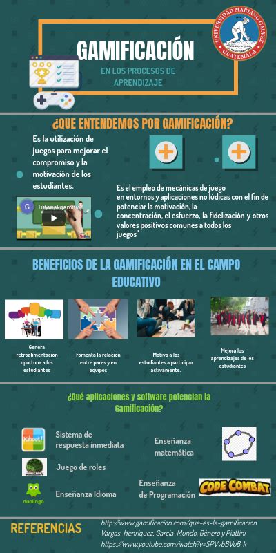 INFOGRAFÍA GAMIFICACIÓN EN LA EDUCACIÓN