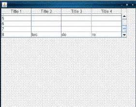 Swing Display Last Row In Jtable Java Stack Overflow
