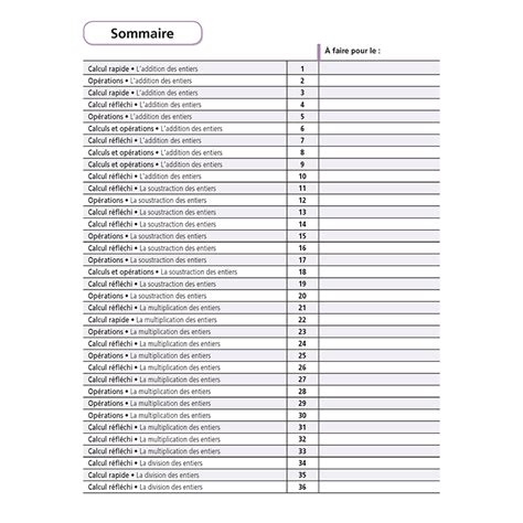 Je réussis mes calculs avec Bout de Gomme au CM1