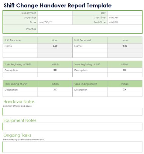 Free Shift Report Templates Forms All Industries Formats