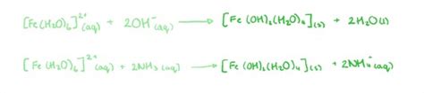 Transition Element Reactions Flashcards Quizlet