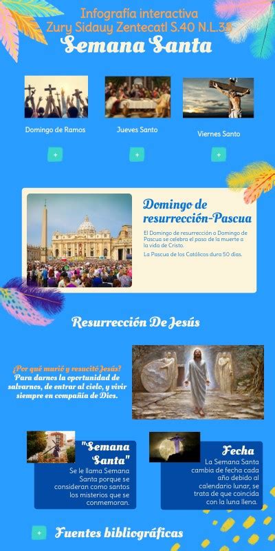 infografía semana santa zury sidauy zentecatl