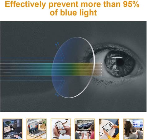Gafas De Seguridad Antivaho Para Laboratorio Gafas Protectoras Para