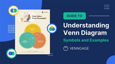 What Is An Euler Diagram And How To Make One Step By Step Off